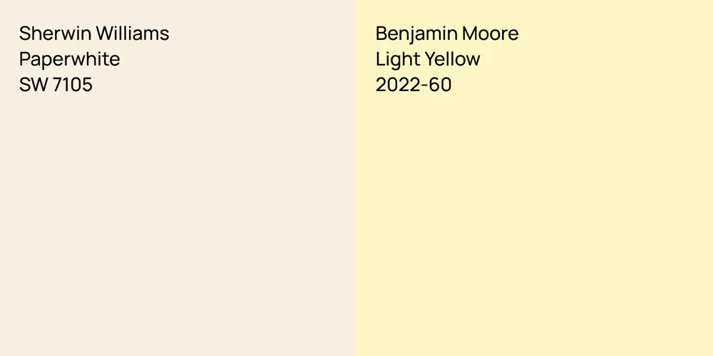 Sherwin Williams Paperwhite vs. Benjamin Moore Light Yellow comparison