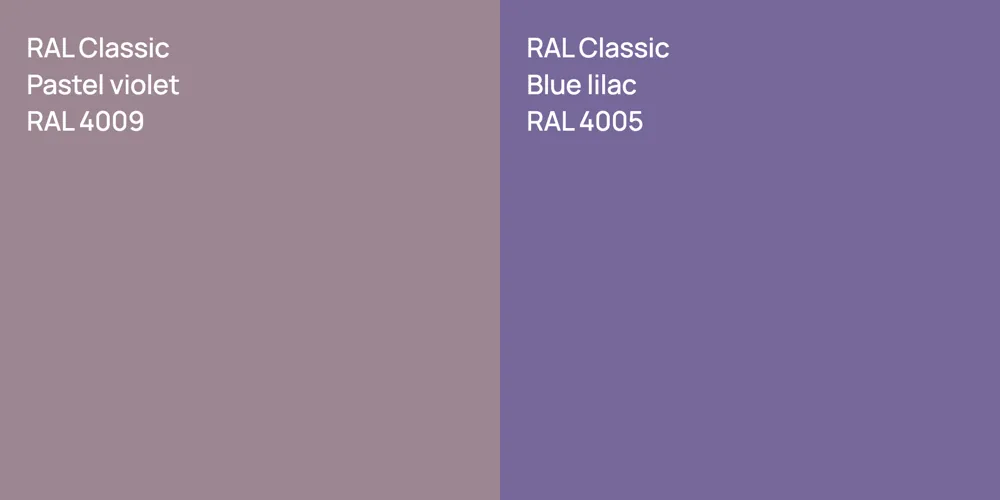 RAL Classic Pastel violet vs. RAL Classic Blue lilac comparison