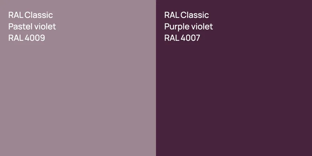 RAL Classic Pastel violet vs. RAL Classic Purple violet comparison