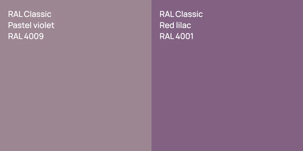 RAL Classic Pastel violet vs. RAL Classic Red lilac comparison
