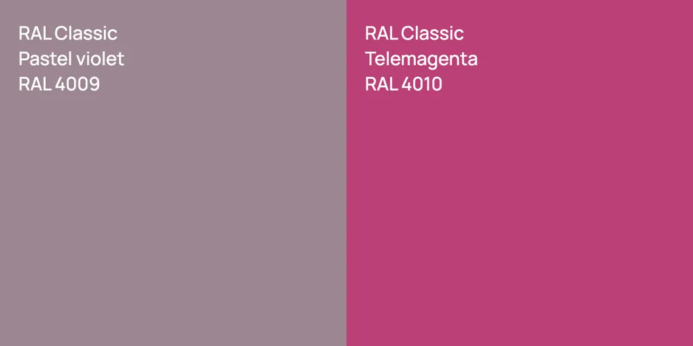 RAL Classic Pastel violet vs. RAL Classic Telemagenta comparison