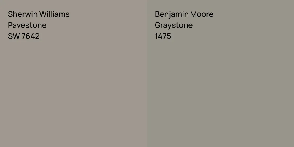 Sherwin Williams Pavestone vs. Benjamin Moore Graystone comparison