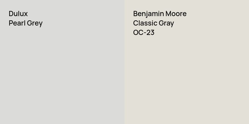 Dulux Pearl Grey vs. Benjamin Moore Classic Gray comparison
