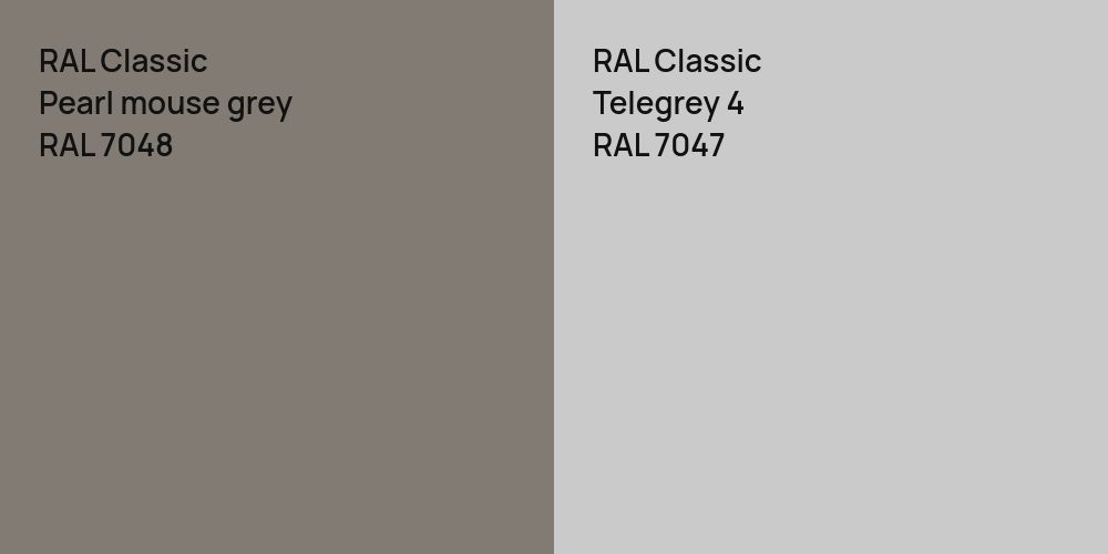 RAL Classic Pearl mouse grey vs. RAL Classic Telegrey 4 comparison