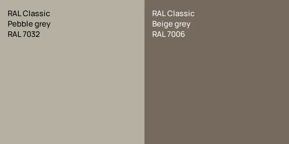RAL Classic Pebble grey vs. RAL Classic Beige grey comparison