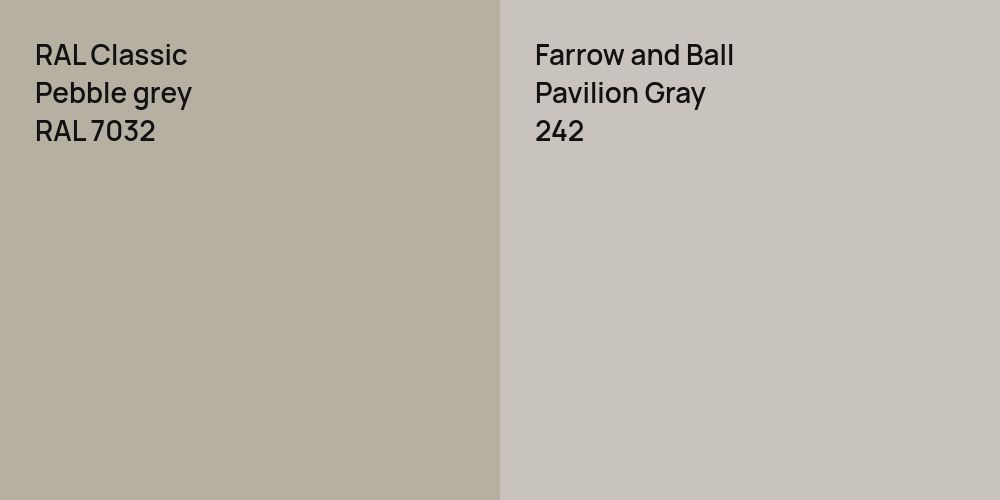 RAL Classic Pebble grey vs. Farrow and Ball Pavilion Gray comparison