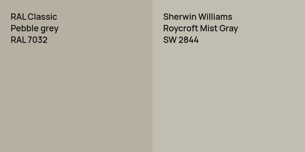 RAL Classic Pebble grey vs. Sherwin Williams Roycroft Mist Gray comparison