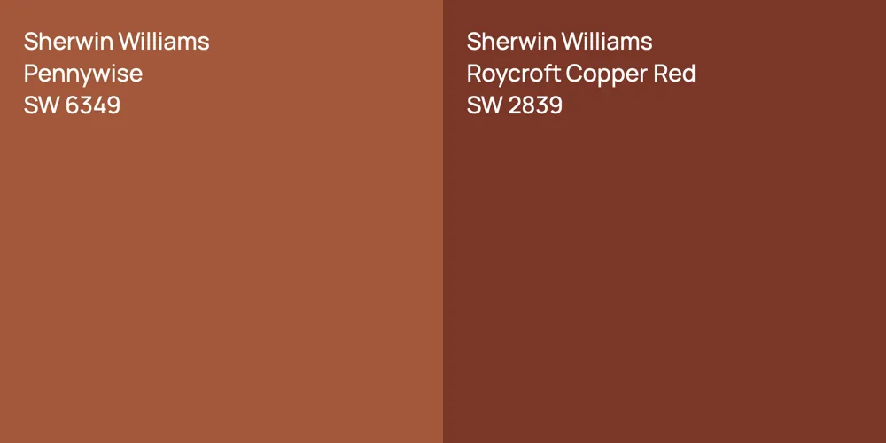 Sherwin Williams Pennywise vs. Sherwin Williams Roycroft Copper Red ...