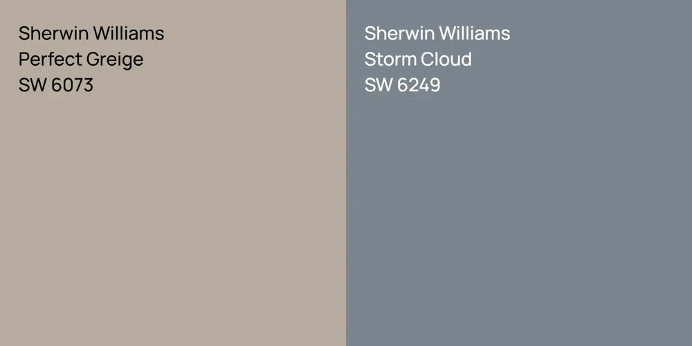 Sherwin Williams Perfect Greige vs. Sherwin Williams Storm Cloud comparison