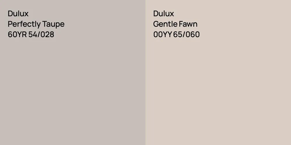 Dulux Perfectly Taupe vs. Dulux Gentle Fawn comparison
