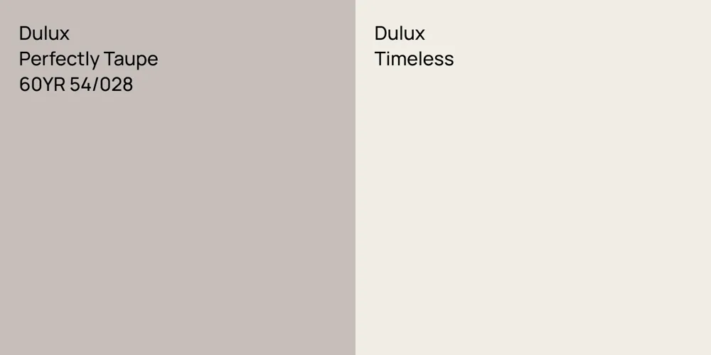 Dulux Perfectly Taupe vs. Dulux Timeless comparison
