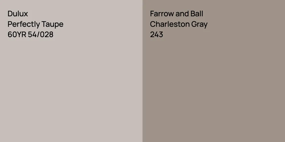 Dulux Perfectly Taupe vs. Farrow and Ball Charleston Gray comparison