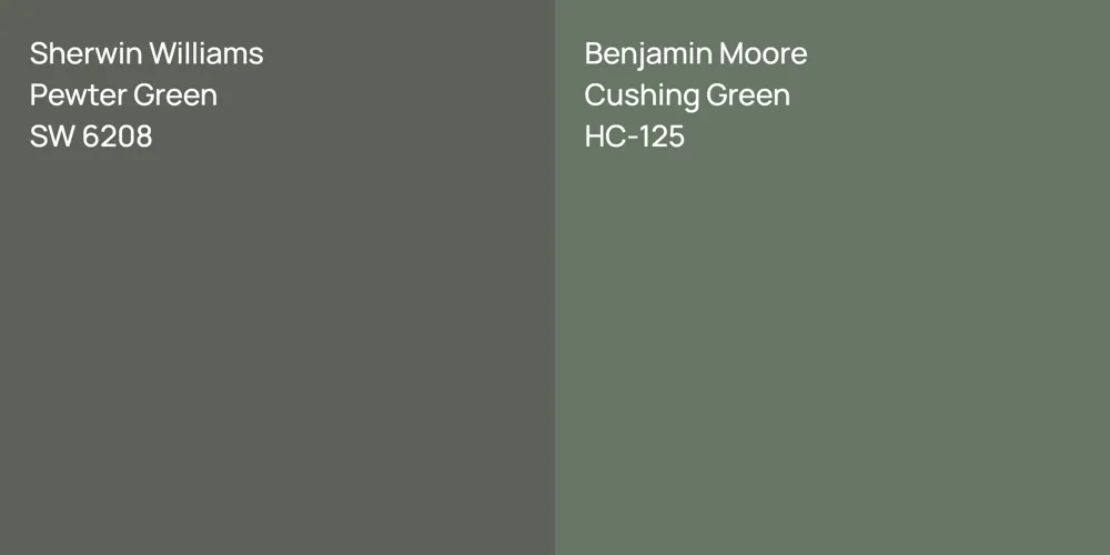 Sherwin Williams Pewter Green vs. Benjamin Moore Cushing Green comparison
