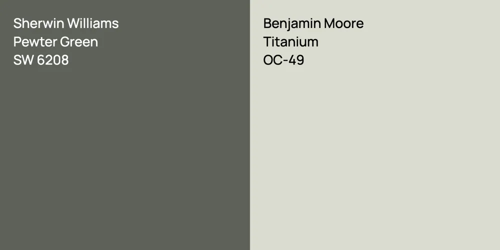 Sherwin Williams Pewter Green vs. Benjamin Moore Titanium comparison