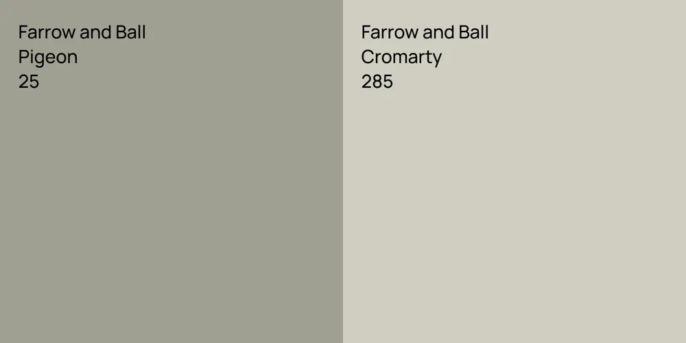 Farrow and Ball Pigeon vs. Farrow and Ball Cromarty comparison