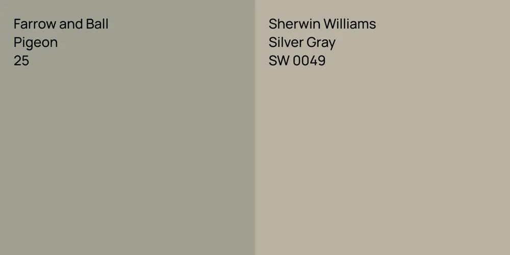 Farrow and Ball Pigeon vs. Sherwin Williams Silver Gray comparison