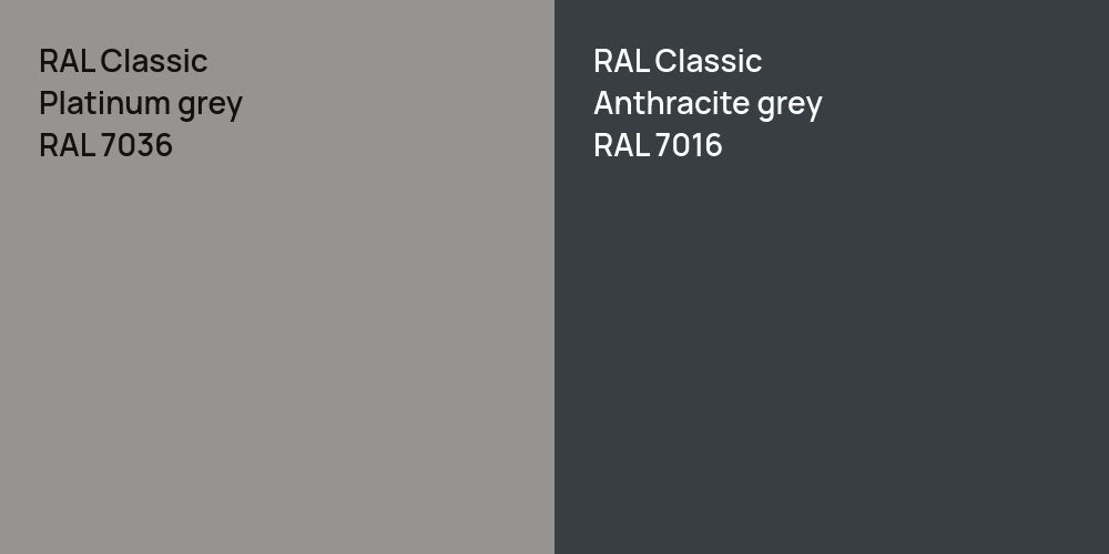 RAL Classic Platinum grey vs. RAL Classic Anthracite grey comparison