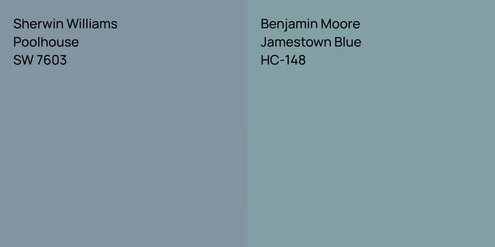 Sherwin Williams Poolhouse vs. Benjamin Moore Jamestown Blue comparison