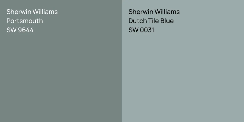 Sherwin Williams Portsmouth vs. Sherwin Williams Dutch Tile Blue comparison