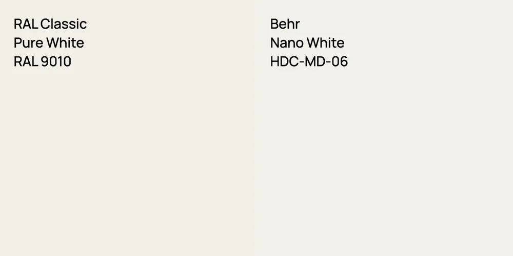 RAL Classic Pure White vs. Behr Nano White comparison