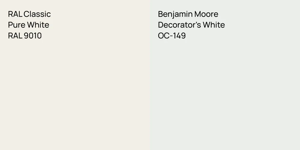 RAL Classic Pure White vs. Benjamin Moore Decorator's White comparison