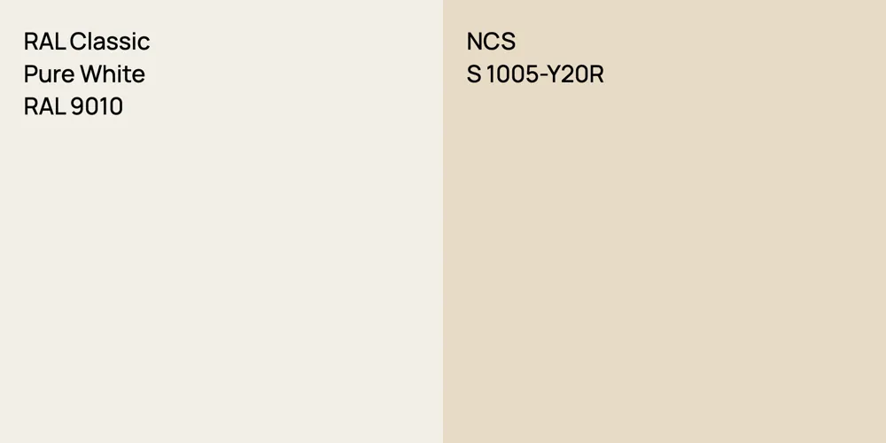 RAL Classic Pure White vs. NCS S 1005-Y20R comparison