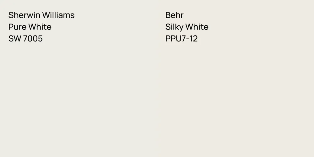 Sherwin Williams Pure White vs. Behr Silky White comparison