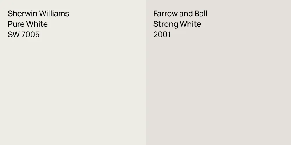 Sherwin Williams Pure White vs. Farrow and Ball Strong White comparison