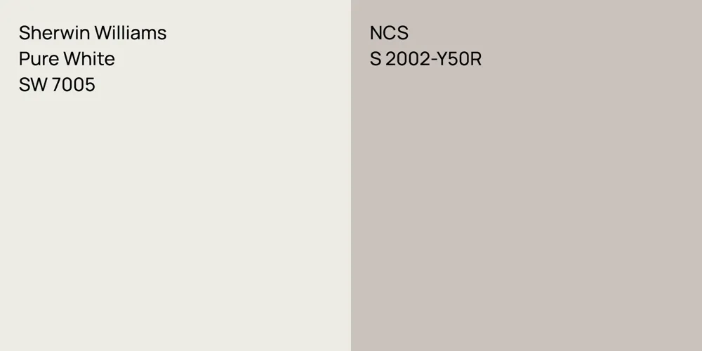 Sherwin Williams Pure White vs. NCS S 2002-Y50R comparison