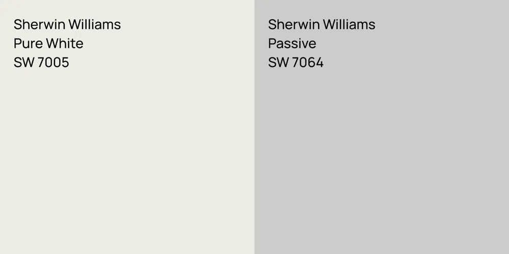 Sherwin Williams Pure White vs. Sherwin Williams Passive comparison