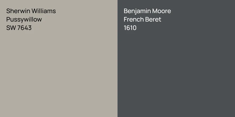 Sherwin Williams Pussywillow vs. Benjamin Moore French Beret comparison