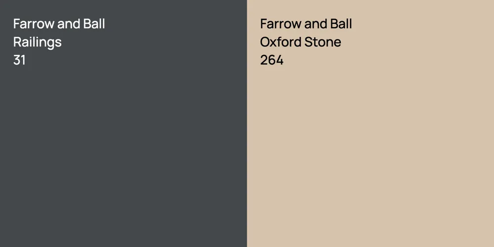 Farrow and Ball Railings vs. Farrow and Ball Oxford Stone comparison