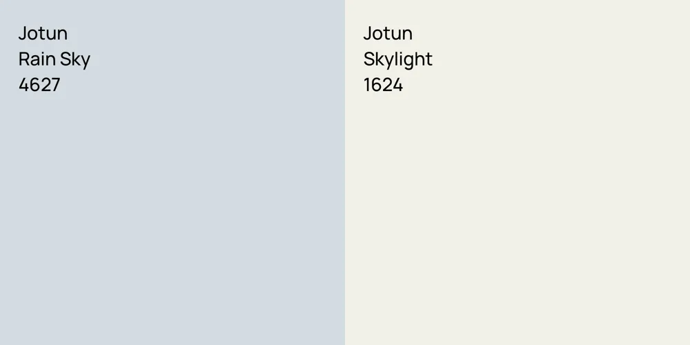 Jotun Rain Sky vs. Jotun Skylight comparison