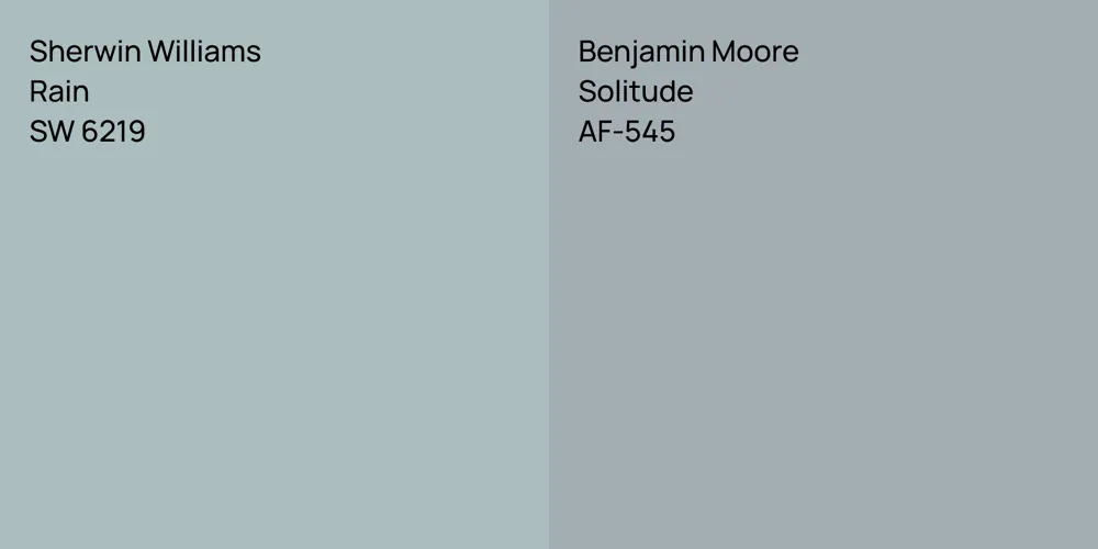 Sherwin Williams Rain vs. Benjamin Moore Solitude comparison