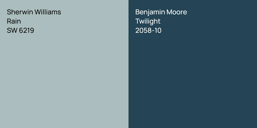 Sherwin Williams Rain vs. Benjamin Moore Twilight comparison