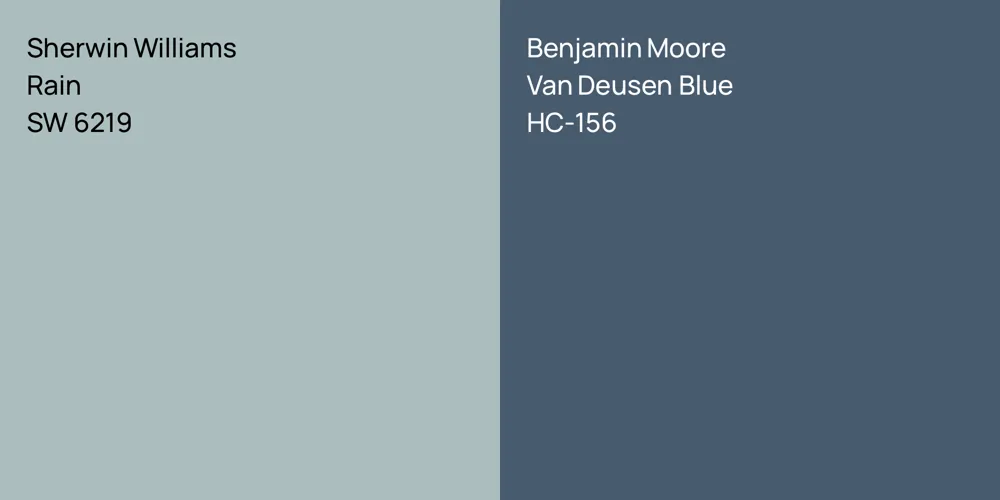 Sherwin Williams Rain vs. Benjamin Moore Van Deusen Blue comparison
