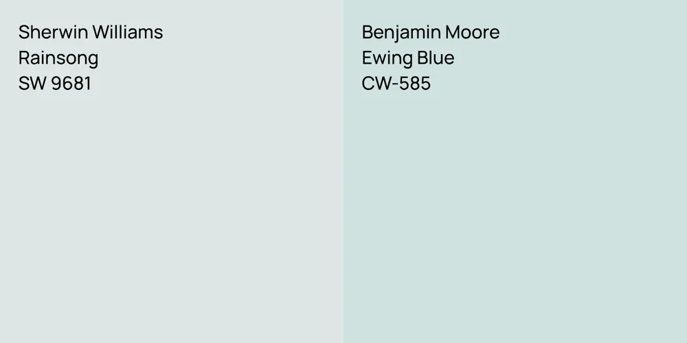 Sherwin Williams Rainsong vs. Benjamin Moore Ewing Blue comparison