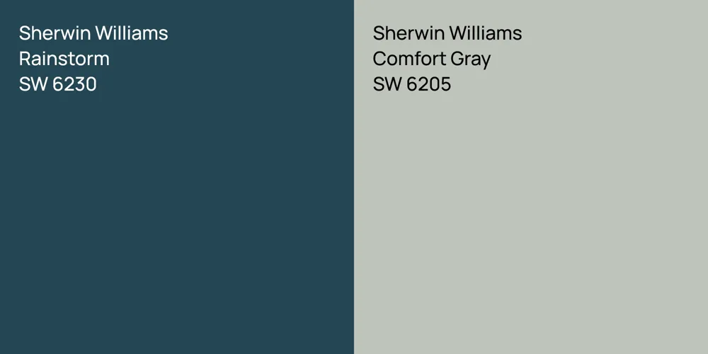 Sherwin Williams Rainstorm vs. Sherwin Williams Comfort Gray comparison