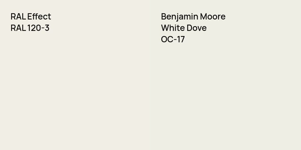 RAL Effect RAL 120-3 vs. Benjamin Moore White Dove comparison