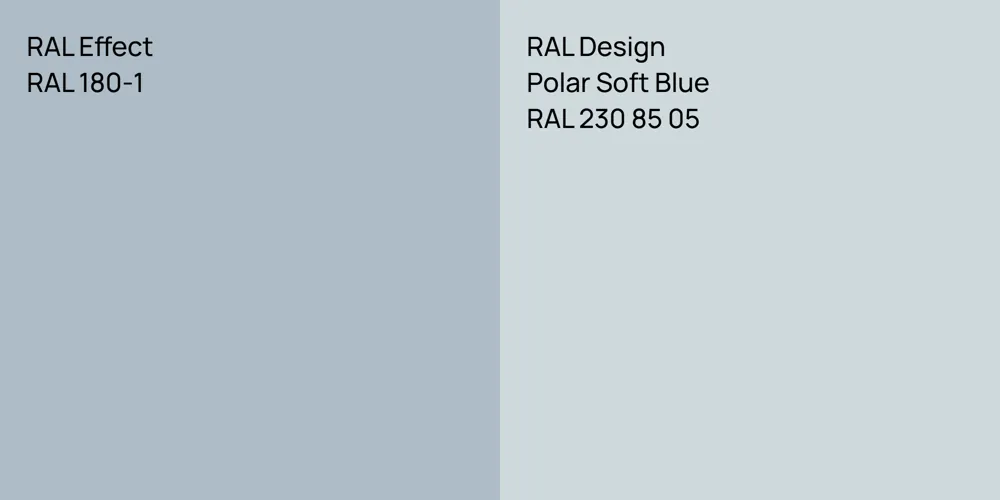 RAL Effect RAL 180-1 vs. RAL Design Polar Soft Blue comparison