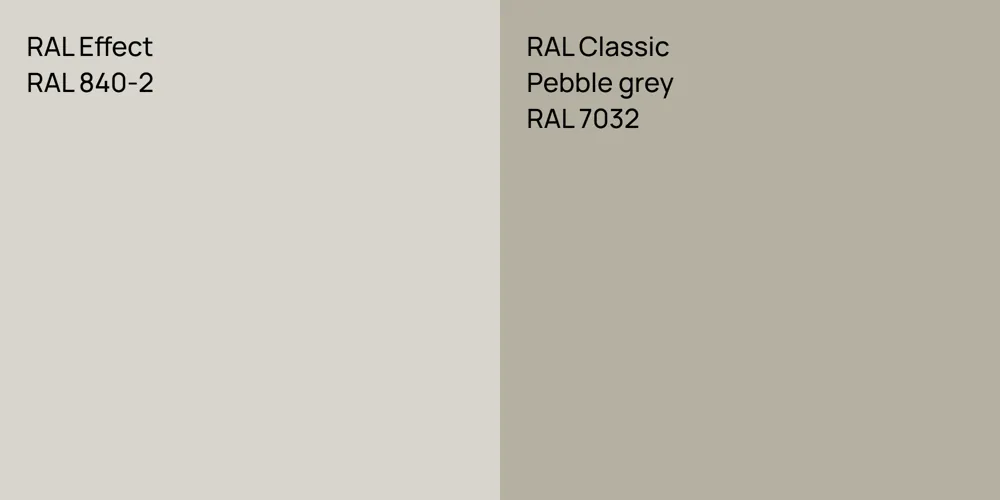 RAL Effect RAL 840-2 vs. RAL Classic Pebble grey comparison
