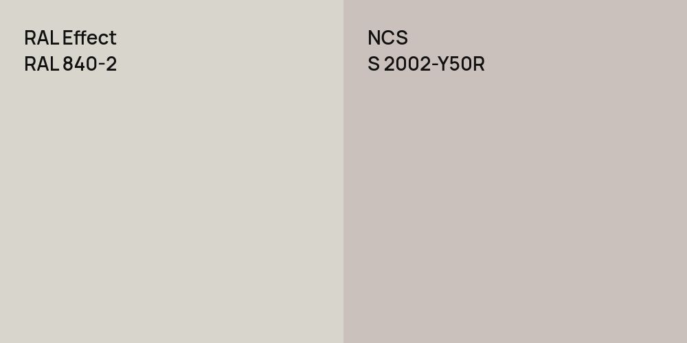 RAL Effect RAL 840-2 vs. NCS S 2002-Y50R comparison