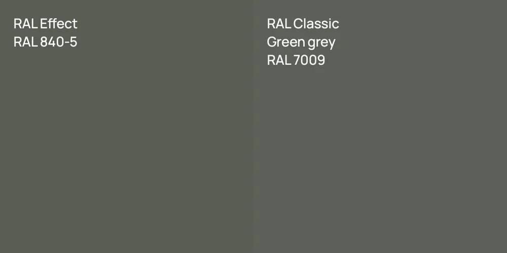 RAL Effect RAL 840-5 vs. RAL Classic Green grey comparison