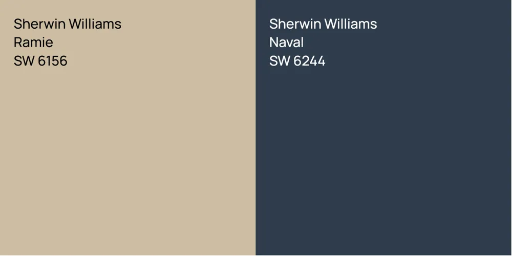 Sherwin Williams Ramie vs. Sherwin Williams Naval comparison