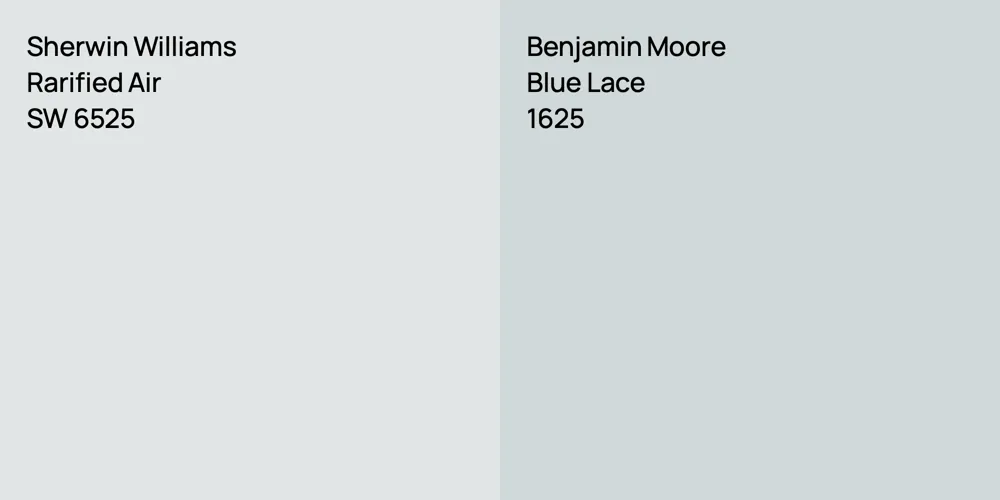 Sherwin Williams Rarified Air vs. Benjamin Moore Blue Lace comparison