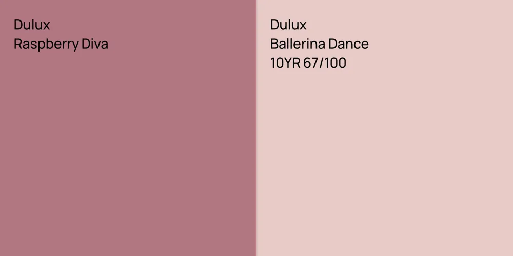 Dulux Raspberry Diva vs. Dulux Ballerina Dance comparison