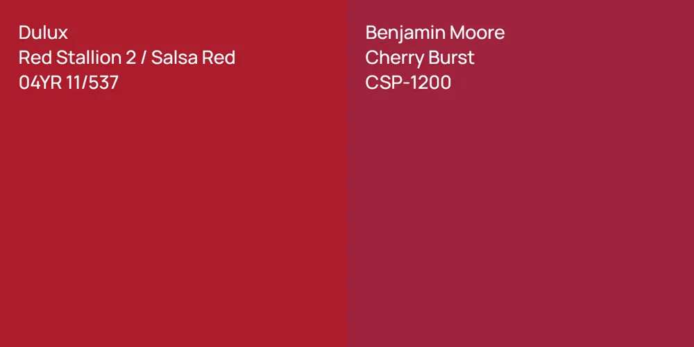 Dulux Red Stallion 2 vs. Benjamin Moore Cherry Burst comparison