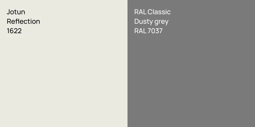 Jotun Reflection vs. RAL Classic Dusty grey comparison