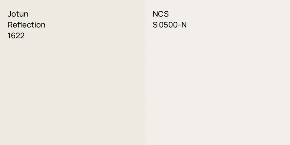Jotun Reflection vs. NCS S 0500-N comparison