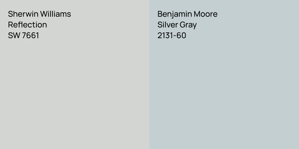 Sherwin Williams Reflection vs. Benjamin Moore Silver Gray comparison